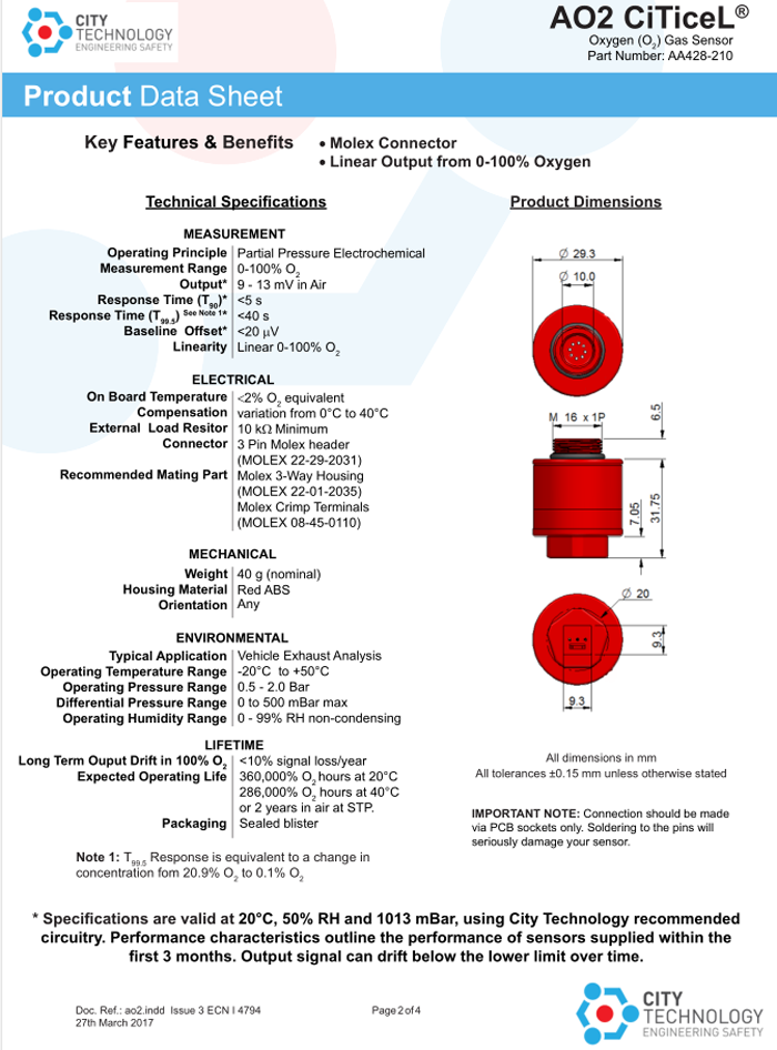 PTB 18.10 AO2 CiTiceL Oxygen Sensor (UK CITY AO2 Oxygen Gas Sensor): USD40